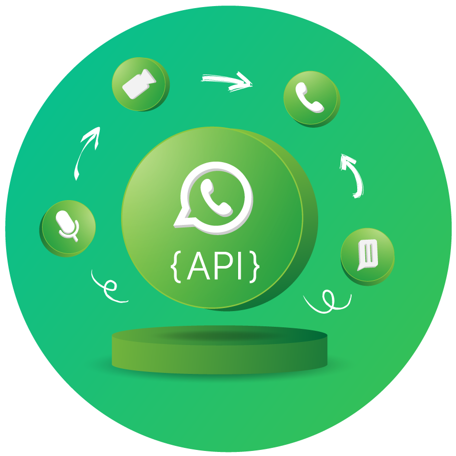 WhatsApp Business API Software in Bangalore | WhatsApp API